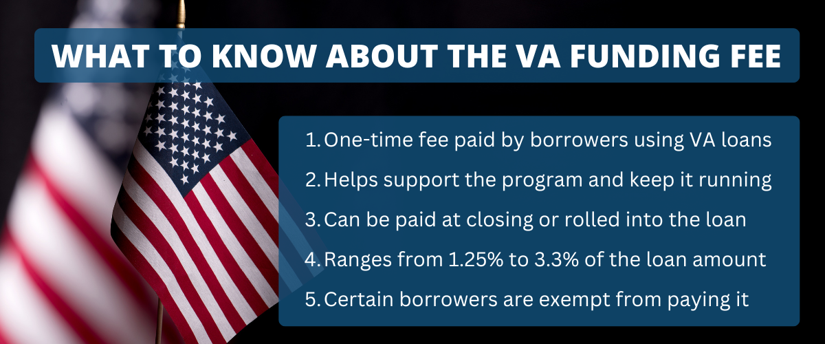 California VA Loan Funding Fee Overview: Updated for 2025